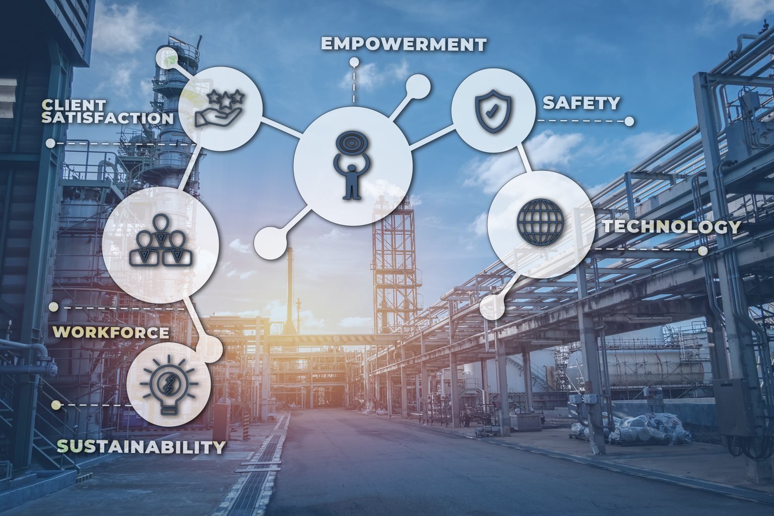 Gottstein Corporation's Top 5 Strategic Resolutions for a Trailblazing ...